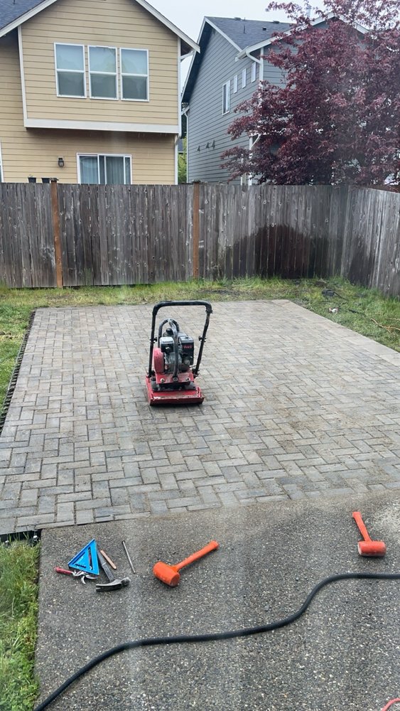 Top Tools for Landscaping at Home for Beginners - Seattle Landscaping ...
